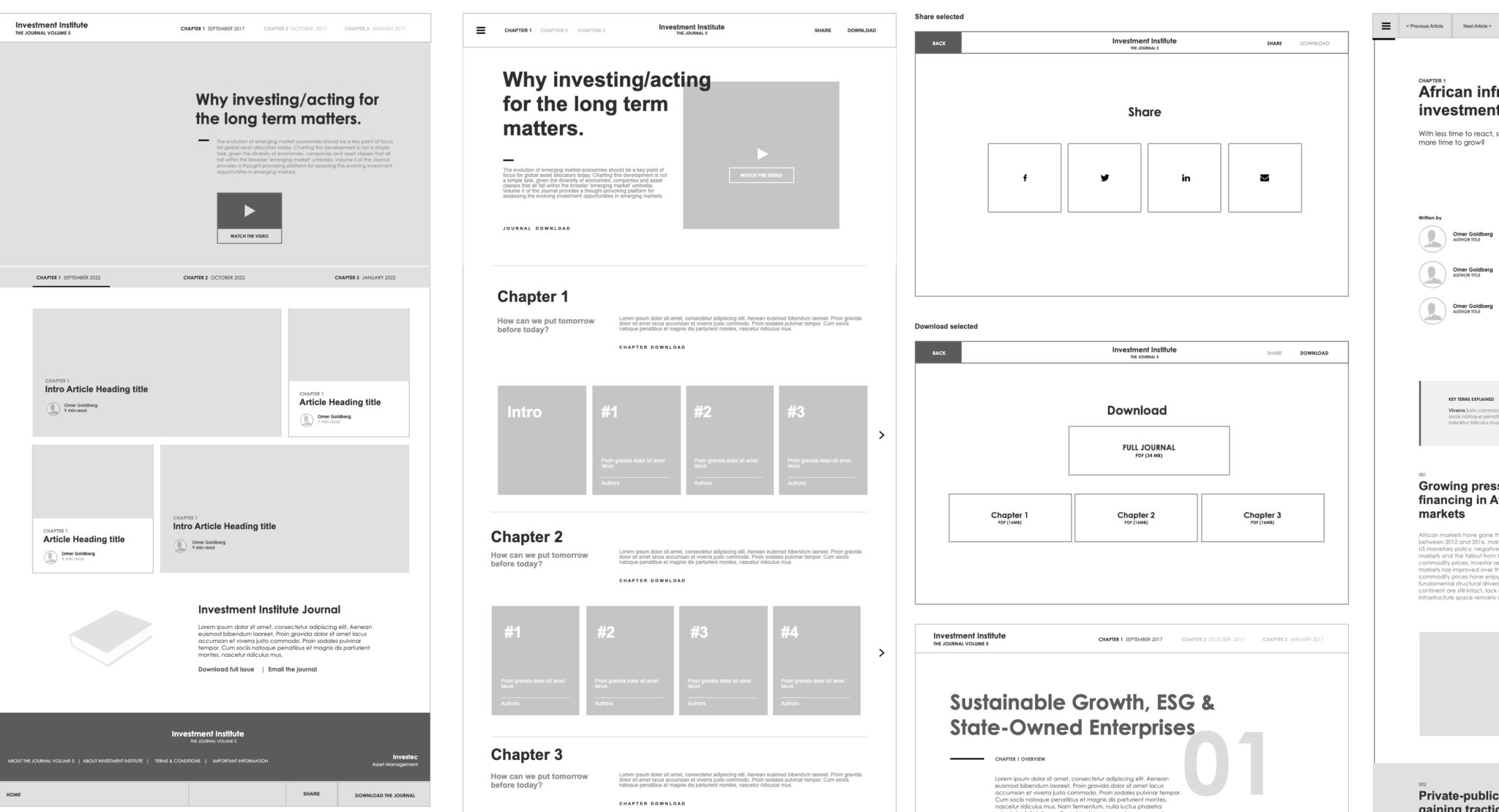 Corporate Blog Template – H U M B L E . U X
